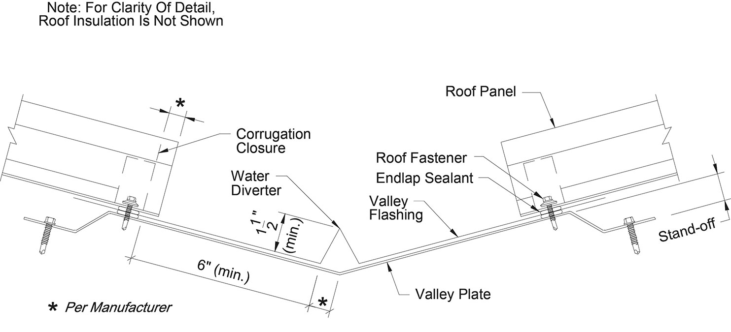 TS 324 Architect and Engineers section